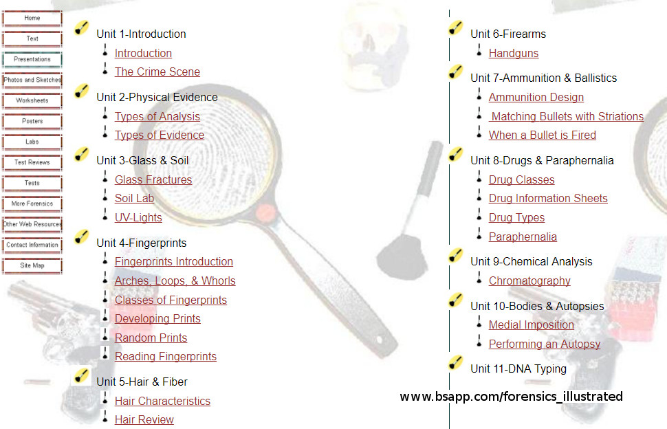Forensic science worksheets pdf NEW 